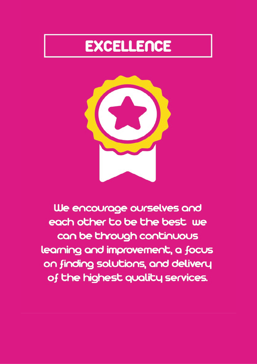 Our Values - Warrington Youth Zone