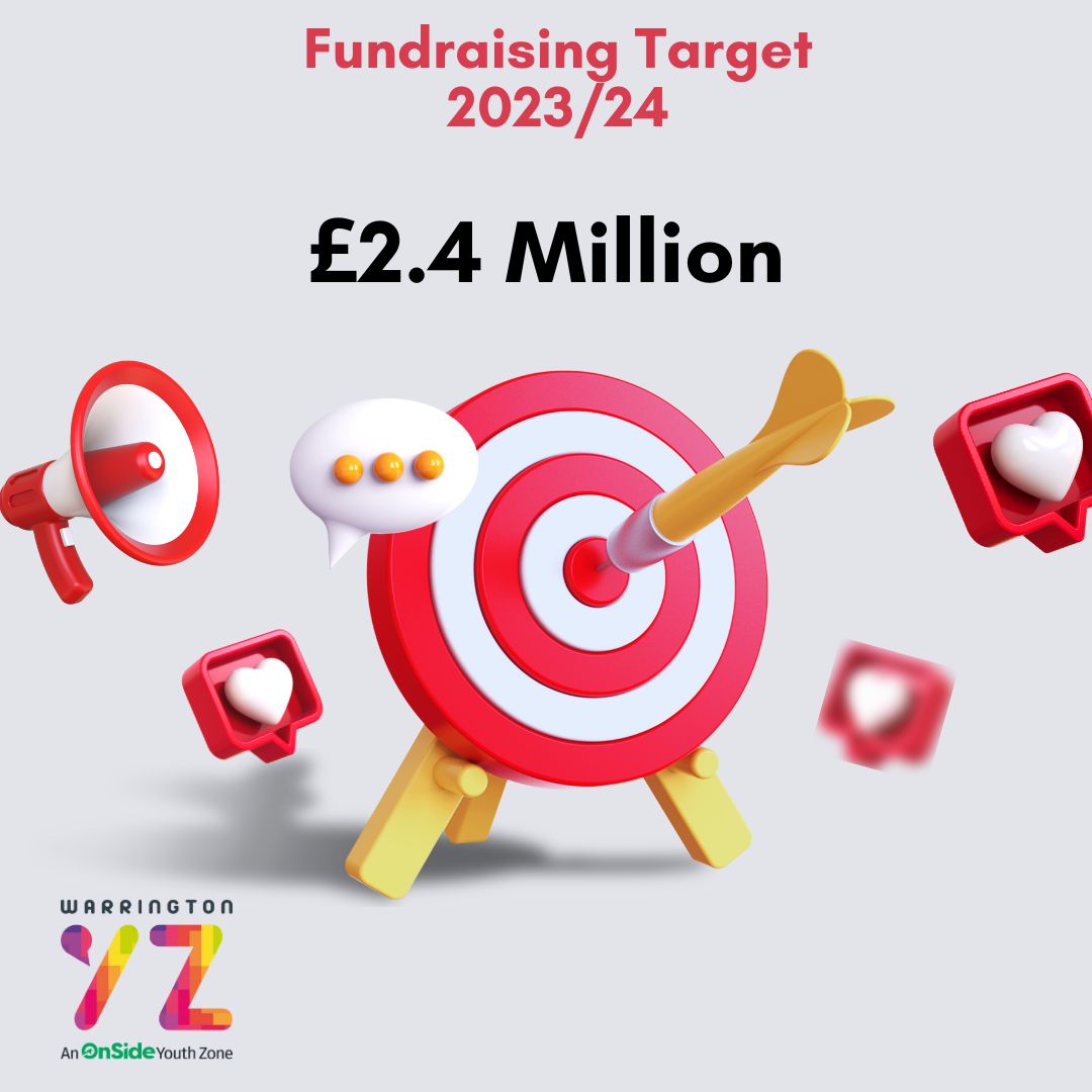 FP NEWSLETTER - Warrington Youth Zone